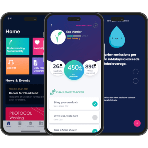 Software Development Company | Codexia Technologies