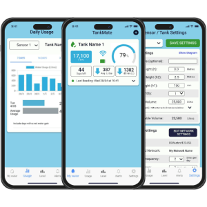 Software Development Company | Codexia Technologies